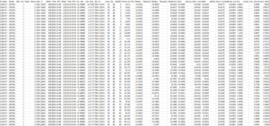 CTD Cast Files – CalCOFI